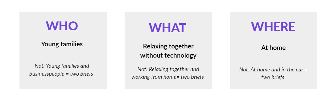 How many briefs? – Getty Images Custom Content